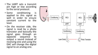 laser communication pptx.pptx