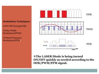 Laser communications ppt | PPTX
