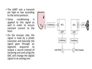 Laser communications ppt | PPTX