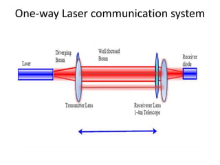 Laser communications ppt | PPTX