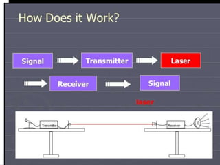 Laser communications ppt1 | PPTX