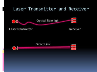 Laser communications ppt1 | PPTX