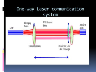 Laser communications ppt1 | PPTX