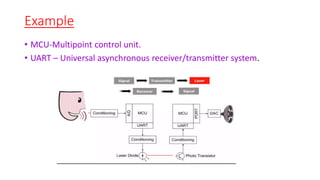 Laser communication system | PPTX