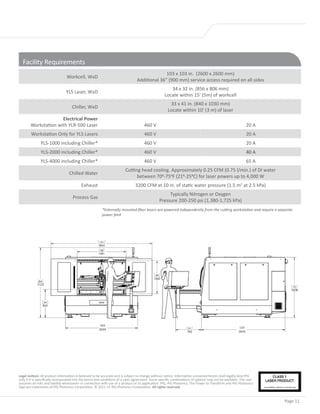 IPG Photonics’ LaserCube | PDF