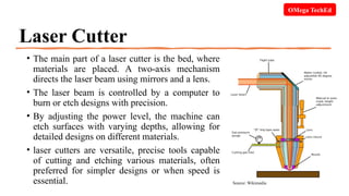 Laser Cutting, Choosing a laser cutter, Software, Hinges and joints. | PPTX