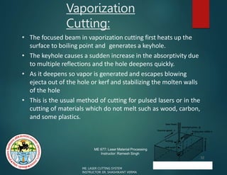 lasercutting (1) (1).pptx