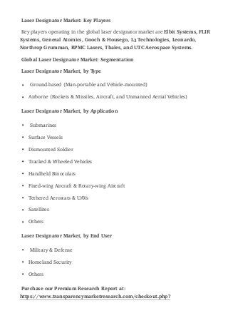 Laser designator market