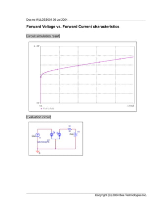 レーザーダイオードのスパイスモデル | PDF