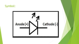 Laser Diode Symbol