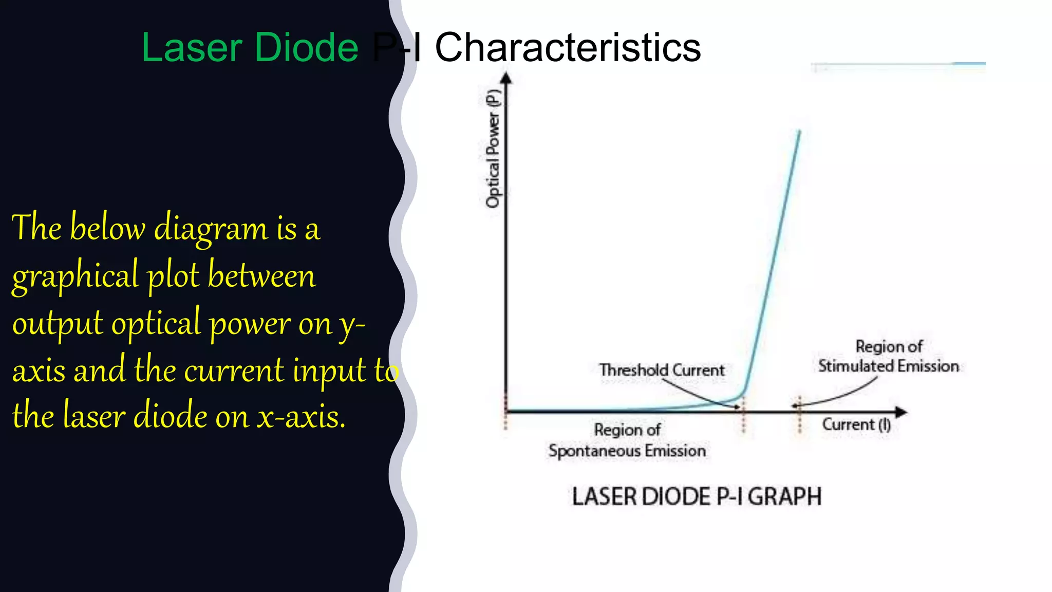LASER DIODE.ppt