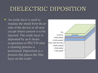 LASER diode fabrication @ SSPL,DRDO | PPT