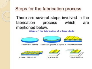 Laser diode fabrication | PPTX