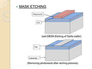 Laser diode fabrication | PPTX