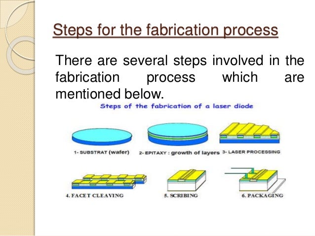 Laser diode fabrication