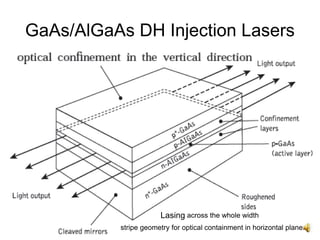 Laser diode structures | PPT