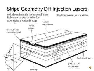 Laser diode structures | PPT