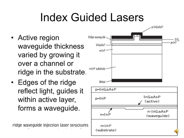 Laser Diode Structures Ppt