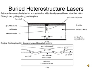 Laser diode structures | PPT