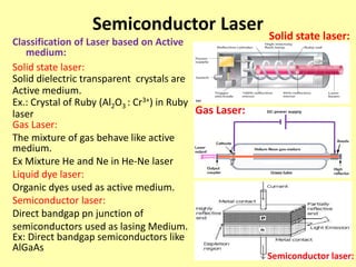 To detemine the wavelength of semiconductor laser | PDF