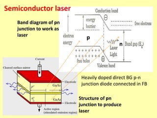 To detemine the wavelength of semiconductor laser | PDF