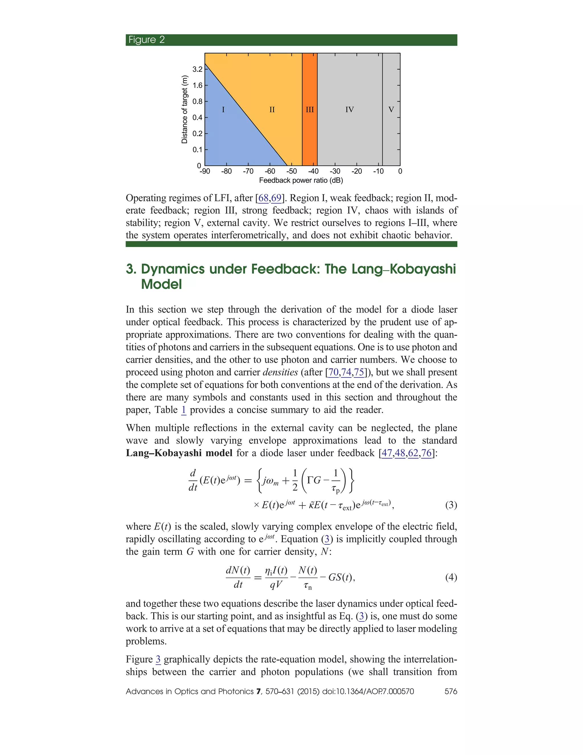 Laser feedback interferometry.pdf