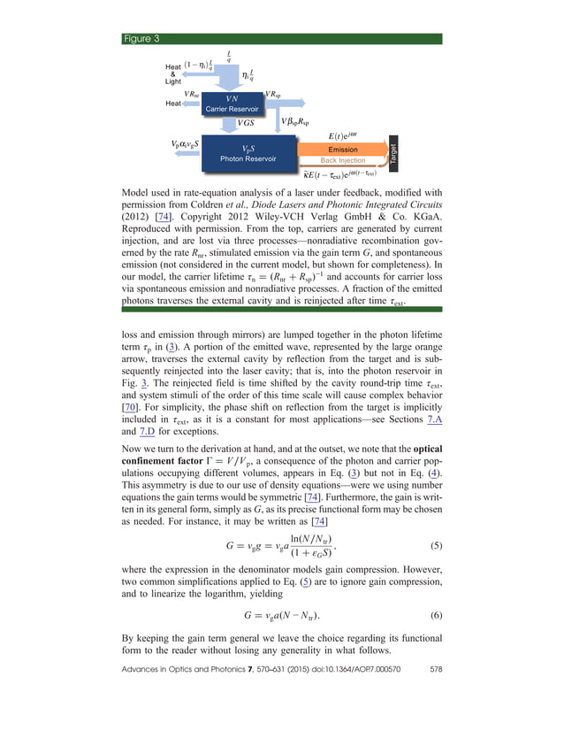 Laser feedback interferometry.pdf