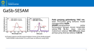 Review Jurnal Laser Femtosecond Operating in the Spectral Region Below ...