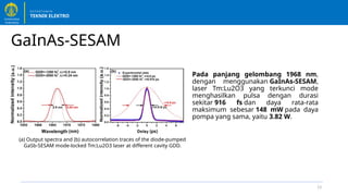 Review Jurnal Laser Femtosecond Operating in the Spectral Region Below ...