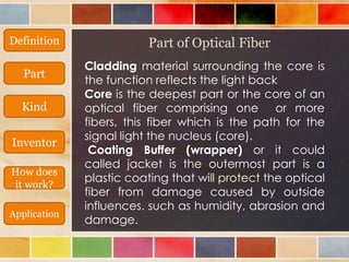 Laser & fiber optic | PPT