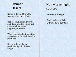 BASICS OF LASER AND IT'S USE IN DERMATOLOGY | PPTX
