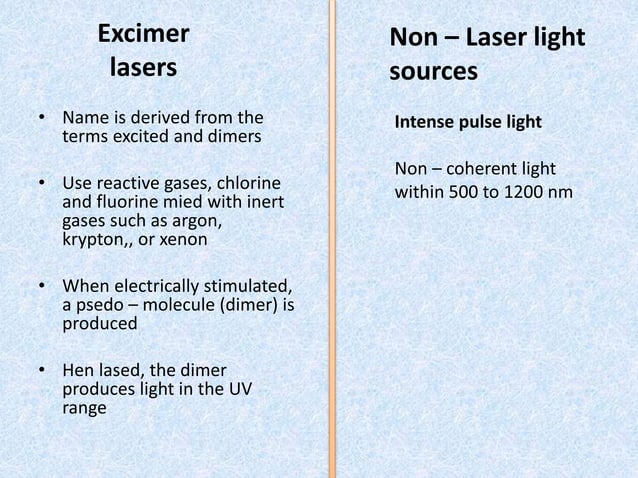 BASICS OF LASER AND IT'S USE IN DERMATOLOGY | PPTX