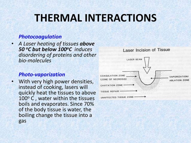 BASICS OF LASER AND IT'S USE IN DERMATOLOGY | PPTX
