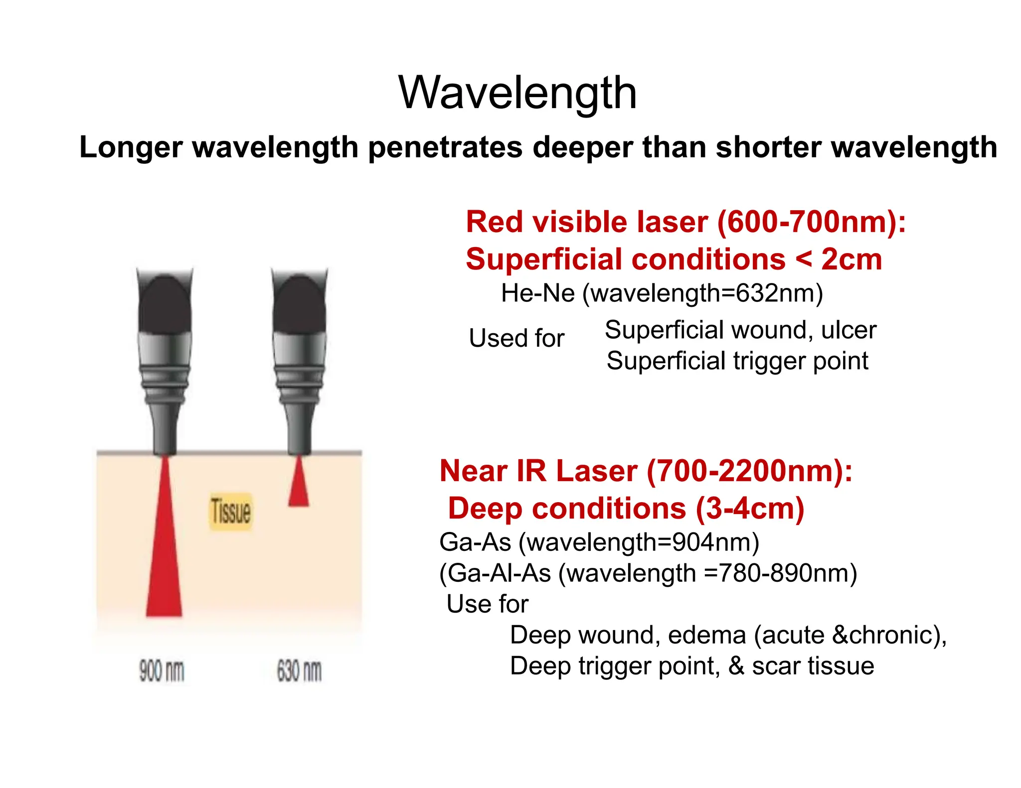 use of Laser therapy in physiotherapy ,theory | PDF