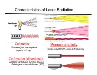 use of Laser therapy in physiotherapy ,theory | PDF