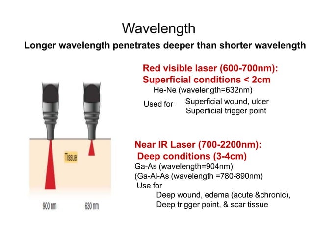 use of Laser therapy in physiotherapy ,theory | PDF | Skin and ...