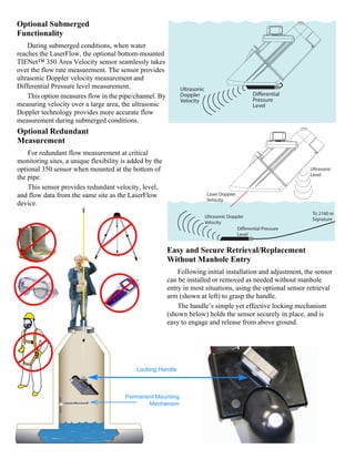 Advanced Laser Doppler Technology for Non-Contacting Area Velocity Flow ...