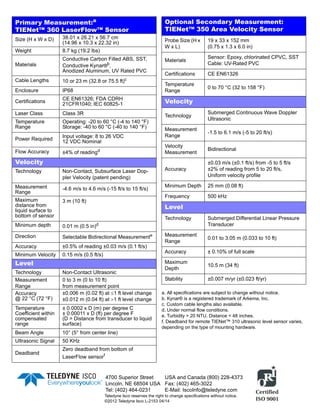 Advanced Laser Doppler Technology for Non-Contacting Area Velocity Flow ...