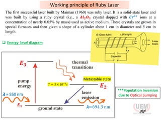 LASER for Engineering | PDF
