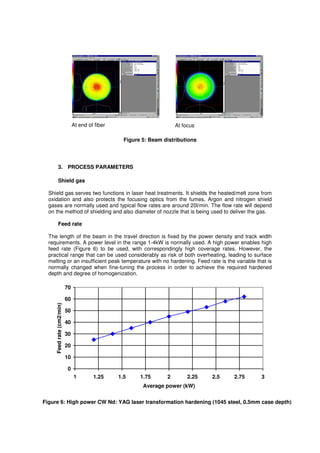 Laser heat treatment | PDF | Physics | Science