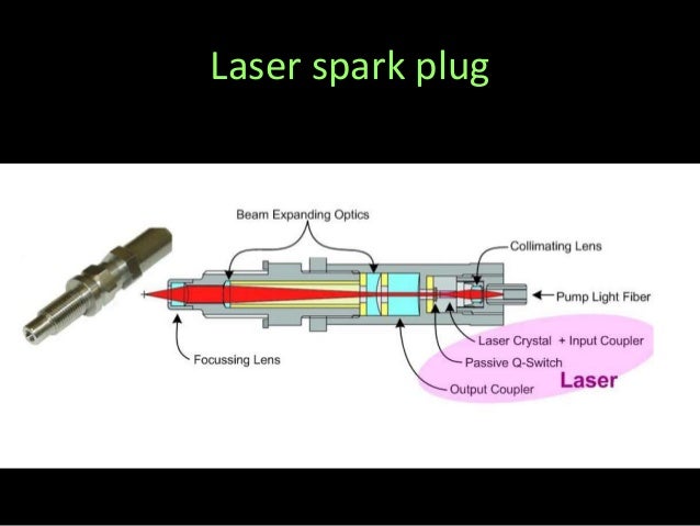 Laser ignition in IC Engines