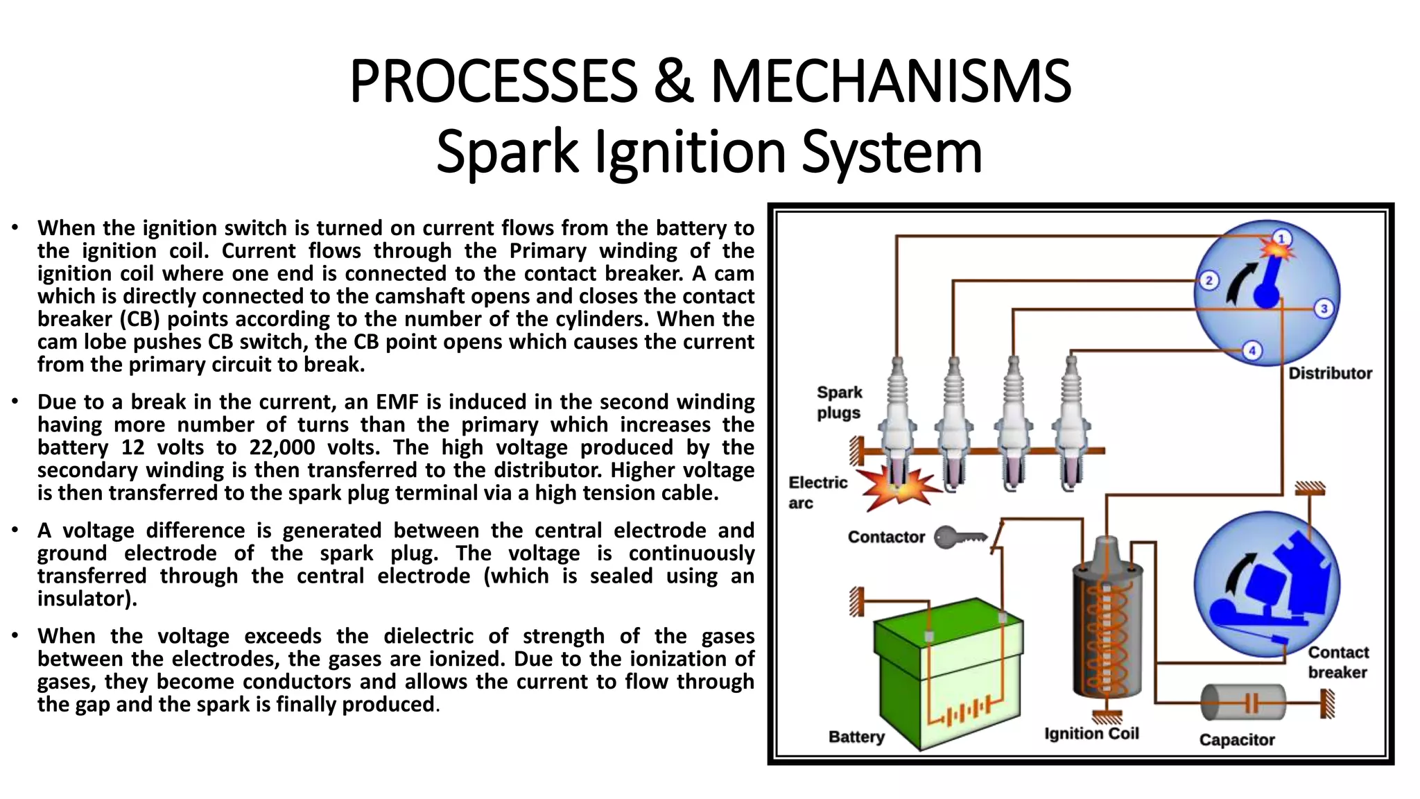 Laser Ignition System | PPT