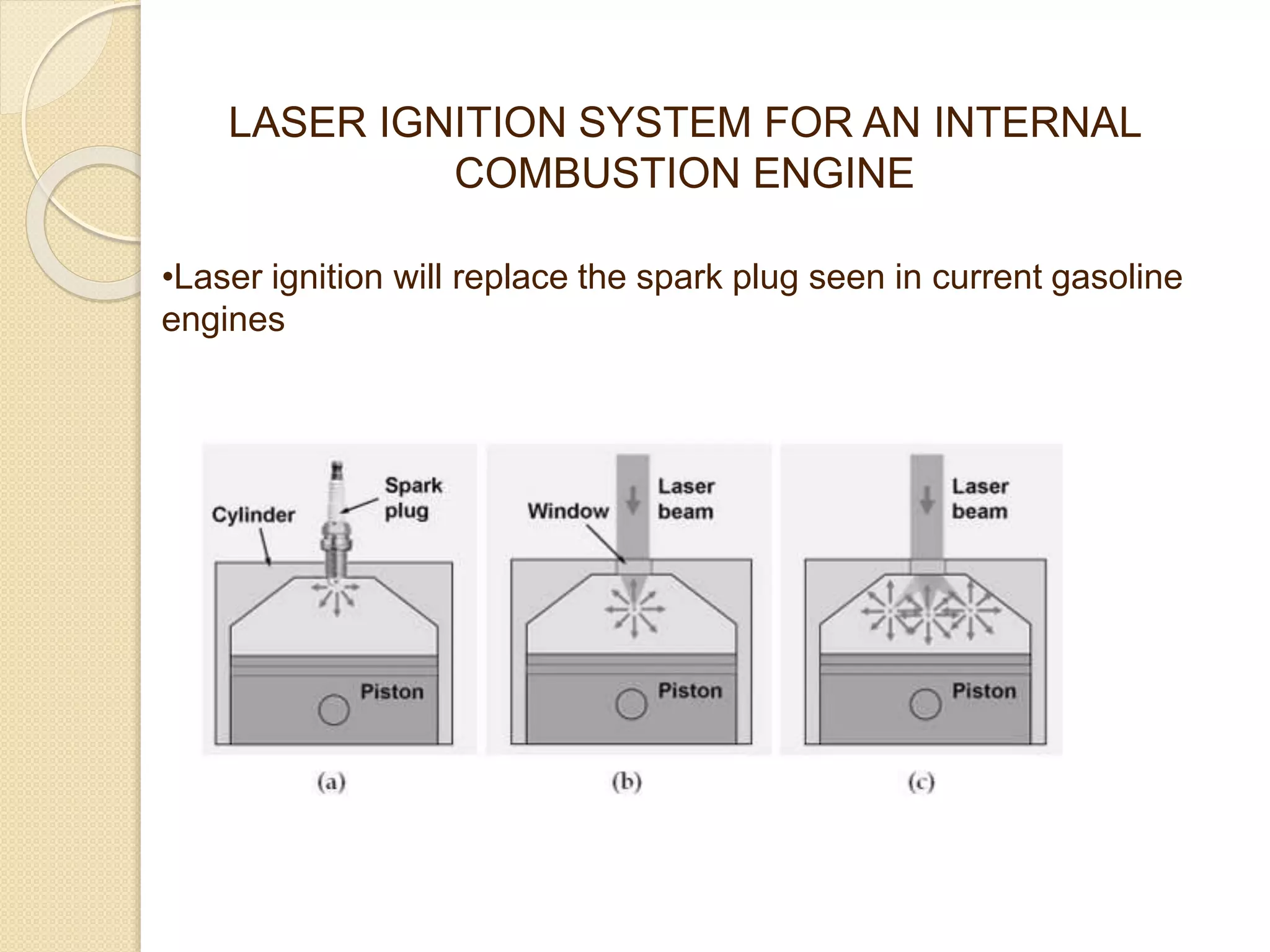 Laser ignition system technology | PPT