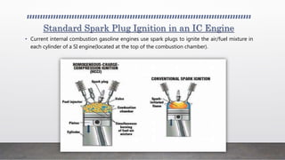 Laser ignition system | PPTX