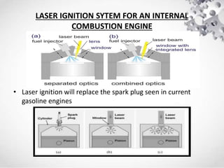 Laser ignition system | PPTX
