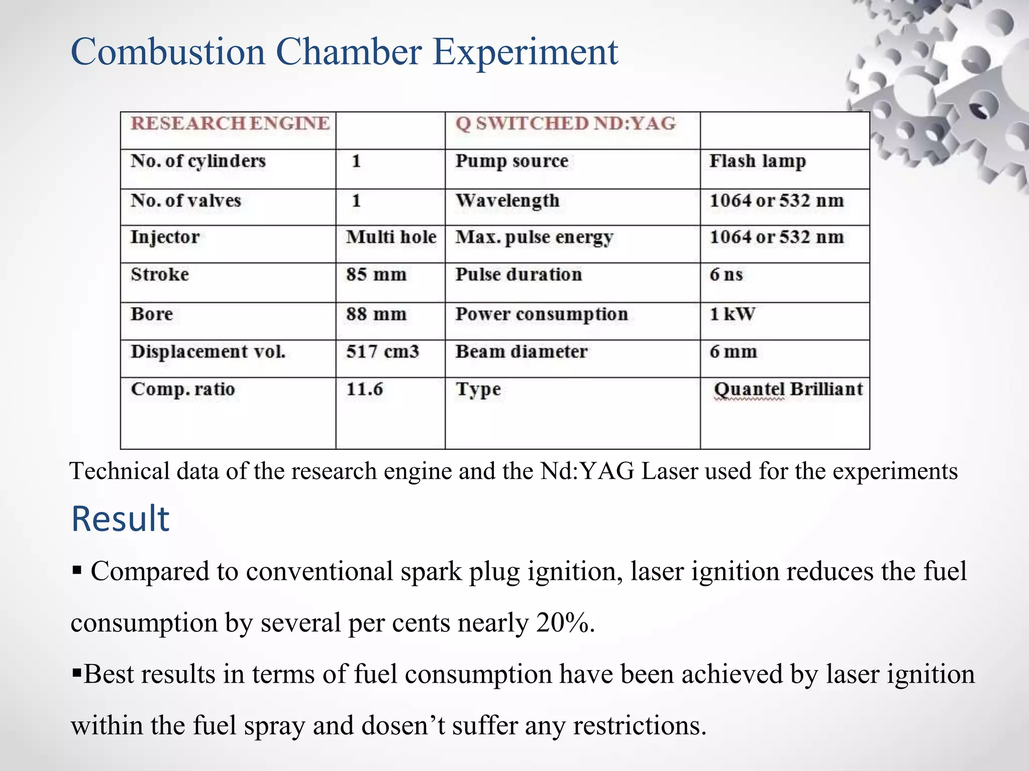 Laser ignition system | PPTX