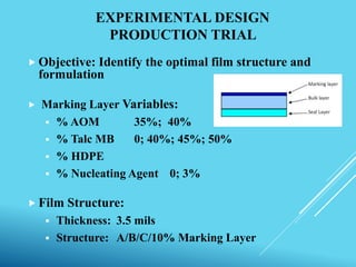 Laser imageable polymeric film antec 2015 presentation 3-8-2015 (4) | PPTX