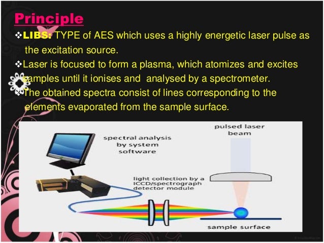 Laser induced breakdown spectroscopy