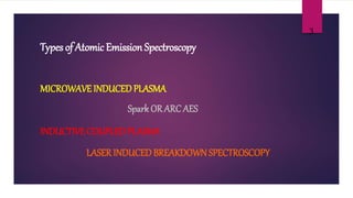 Laser induced breakdown spectroscopy | PPTX