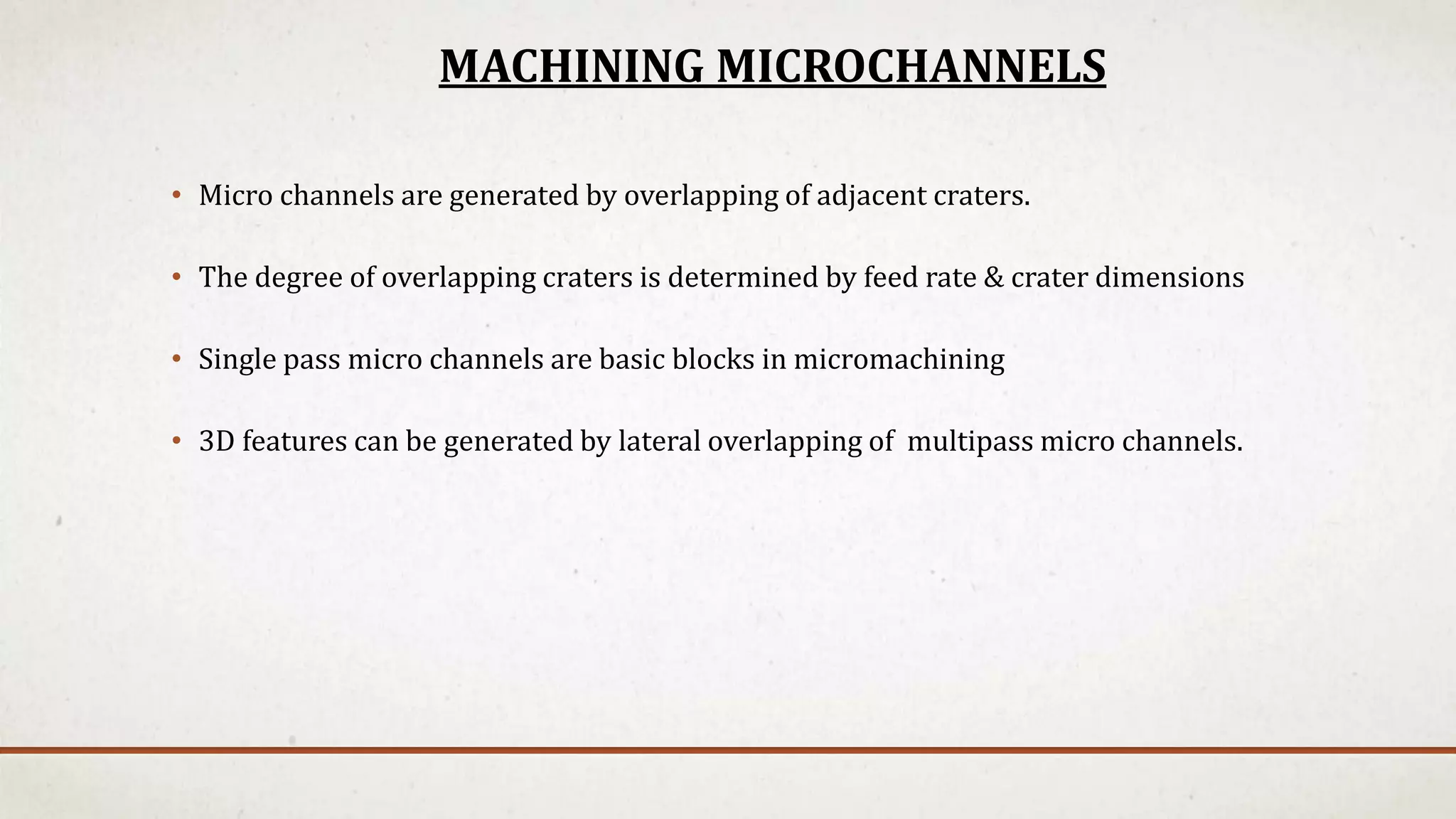 Laser induced plasma micro machining | PPTX